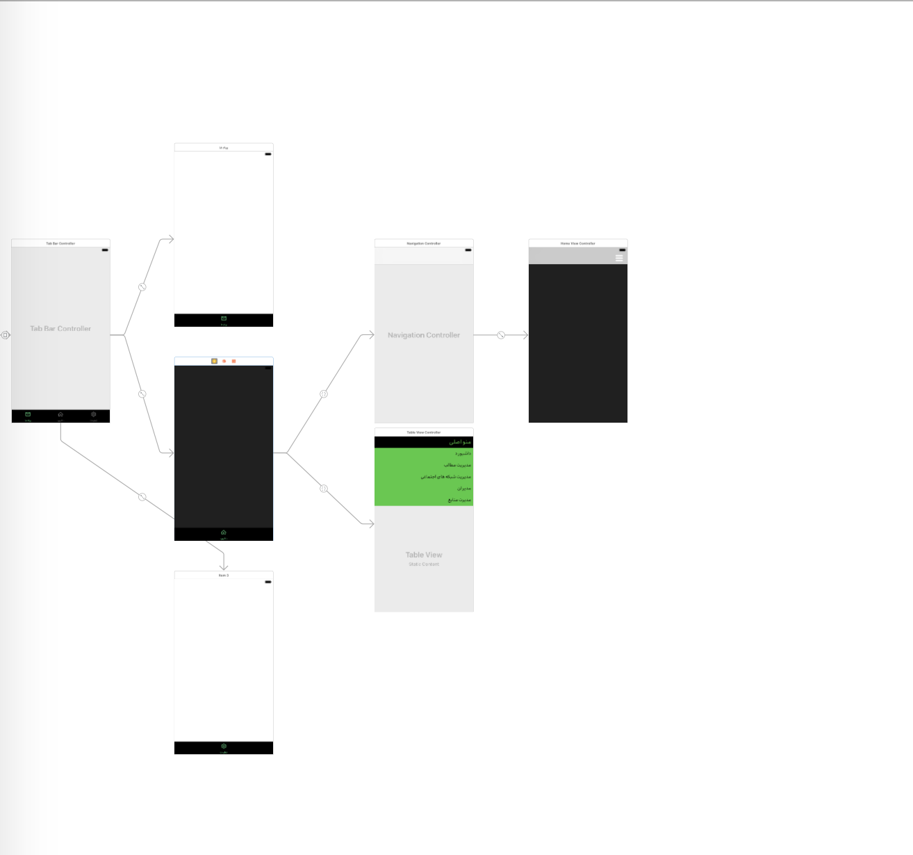 ios - How can I remove the extra bottom tab bar created in my tabs page - Stack Overflow