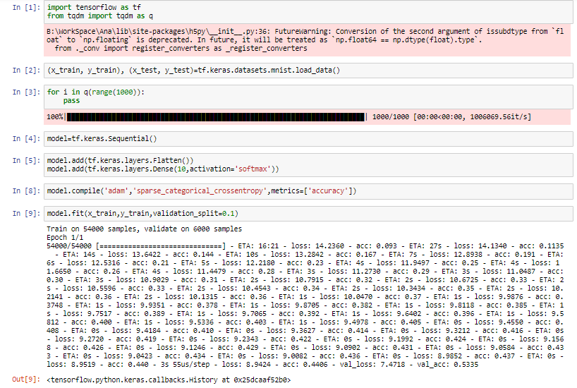 keras - Disimporting a package in python - Stack Overflow