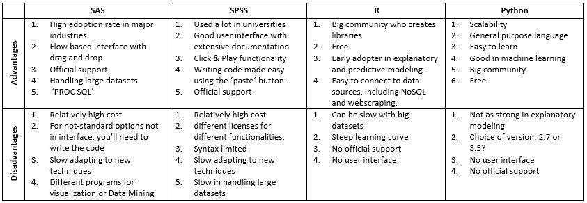 کارا آمار ثمین