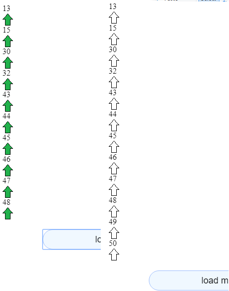  how To Run Jquery Code Properly In A Php Loop Stack Overflow