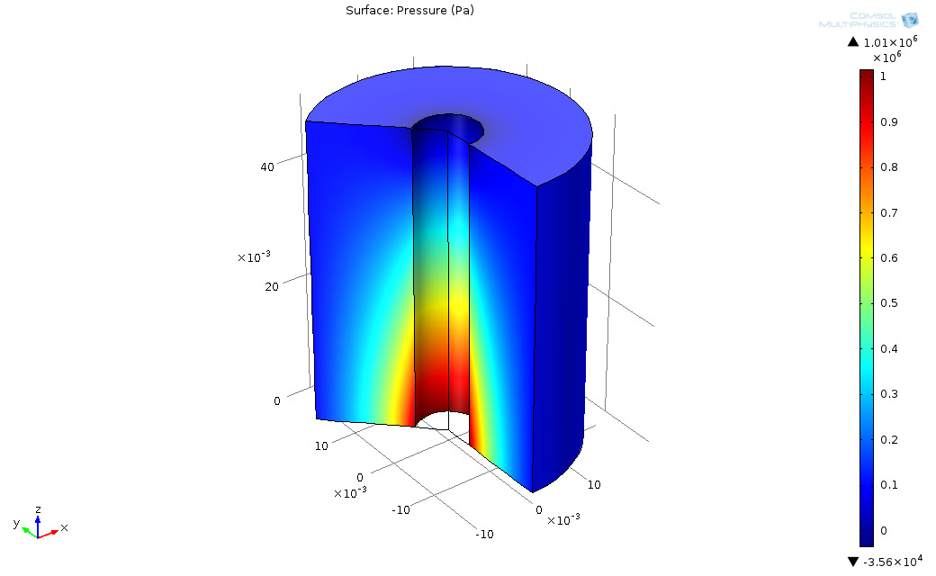 دانلود نرم افزار تخصصی COMSOL Multiphysics v5.5