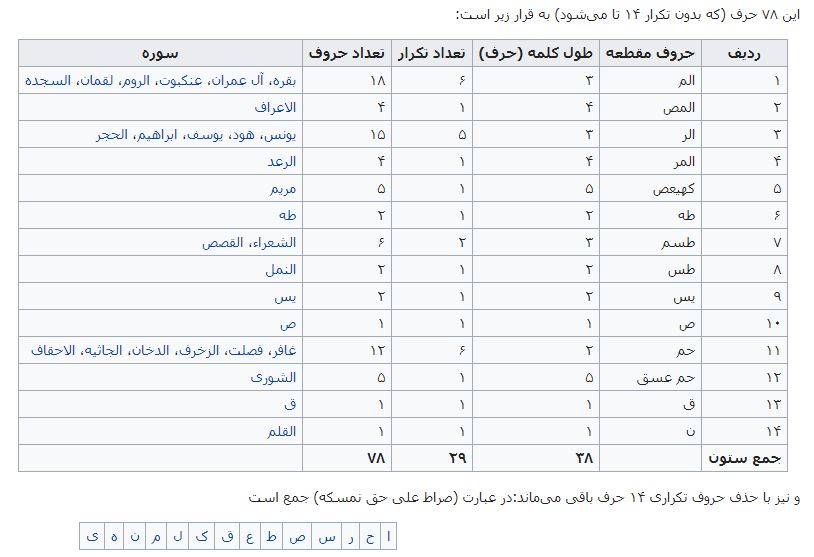 جامدادی