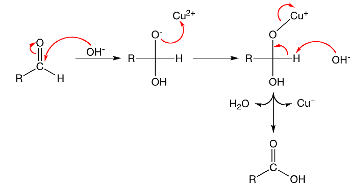 Angeli Rimini Reaction Mechanism Examples