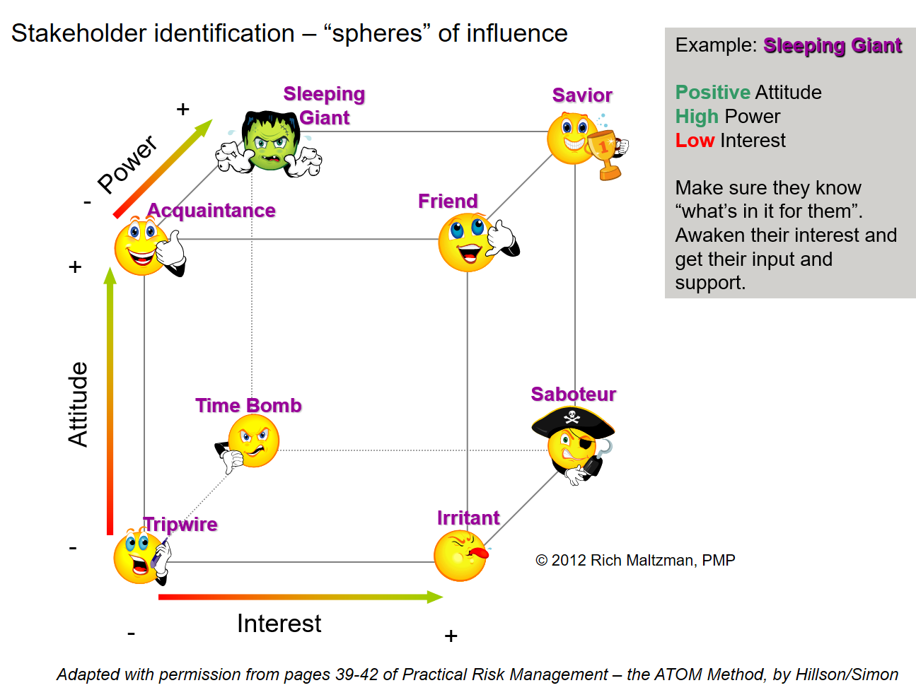 + نوشته شده در سه شنبه ۱۳۹۶/۱۱/۱۰ توسط رضا حمزه پور